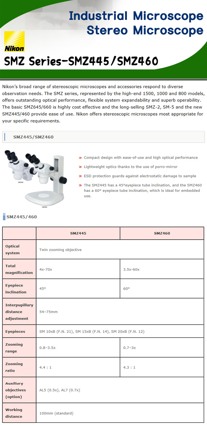 (주)사이언스타운 - SMZ445/SMZ460